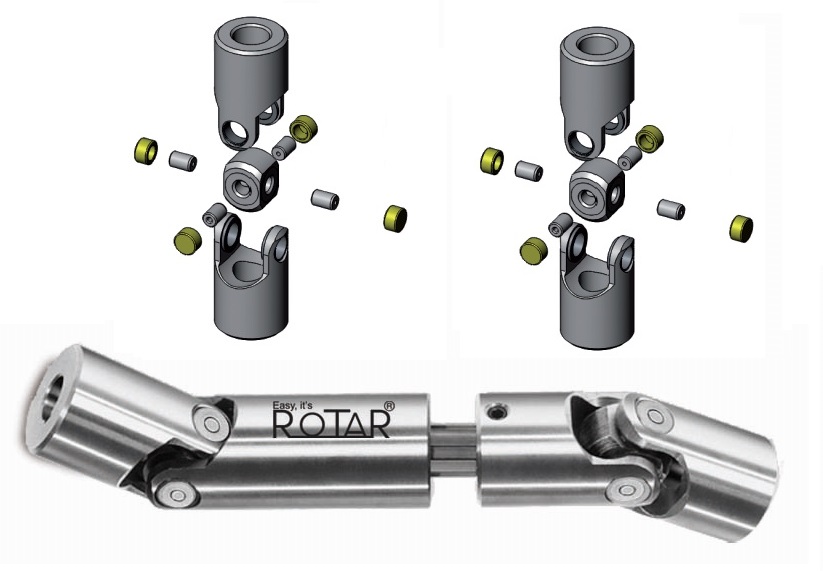 Rotar Cardan shafts, V-series - ATB Automation