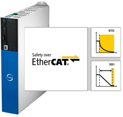 SY6 - ATB Automation