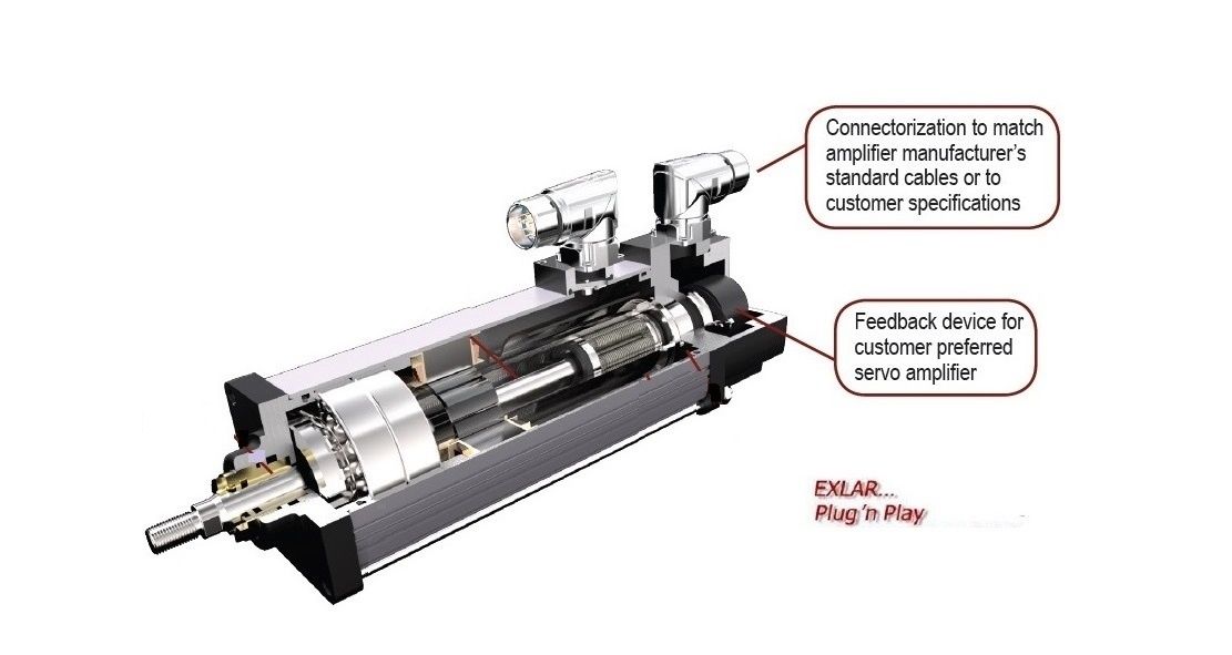 Exlar linear roller screw actuators - ATB Automation