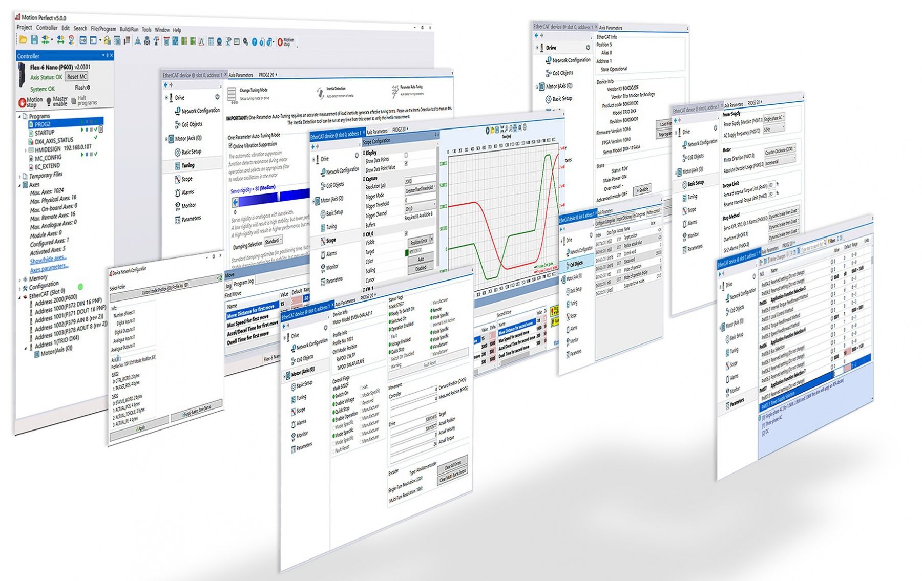 Trio Motion Technology - oplossing voor servosystemen - ATB Automation