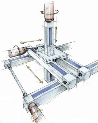 HSB Automation, linear units and XYZ positioning systems - ATB Automation