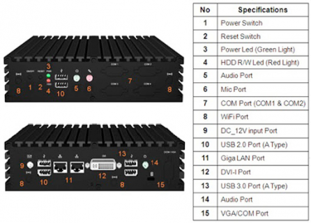 PC-MCAT S - IPC - ATB Automation
