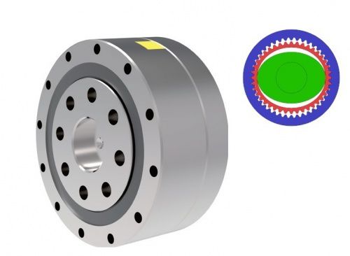 Harmonic Reducers - ATB Automation