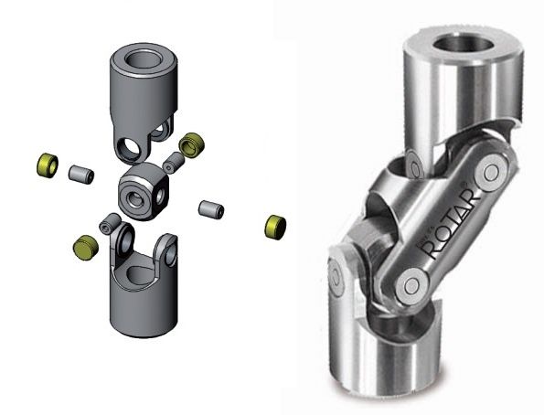 Couplings - ATB Automation - mechanics | motion control - ATB Automation