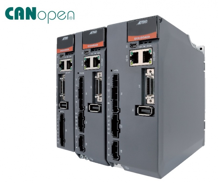 Trio Motion Technology, multi-axis motion controllers - ATB Automation