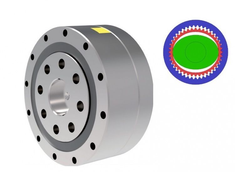Harmonic Reducers - ATB Automation