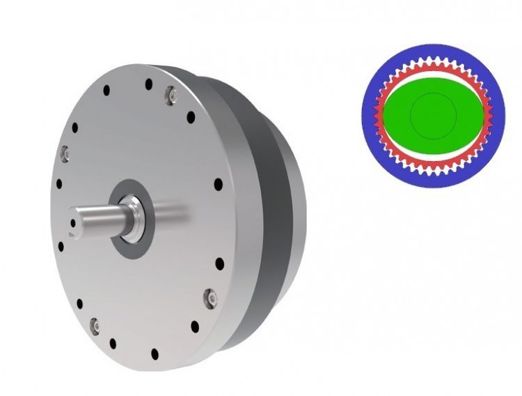 Harmonic Reducers - ATB Automation