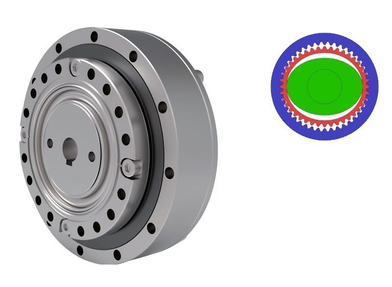 Harmonic Reducers - ATB Automation